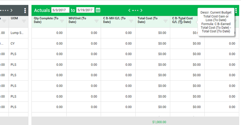 Progress Measurement Overview